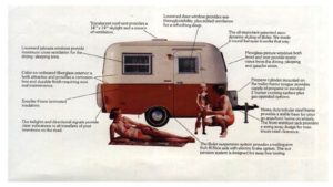 History of the Boler - Boler.ca