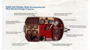History of the Boler - Boler.ca